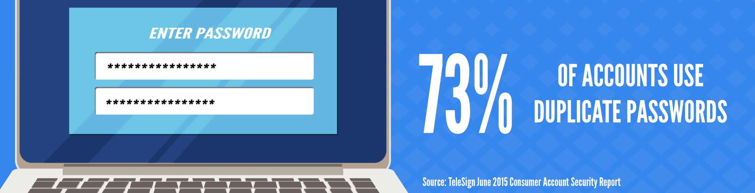 Password Protector | Y-Not Tech Services – Lethbridge, AB IT Support